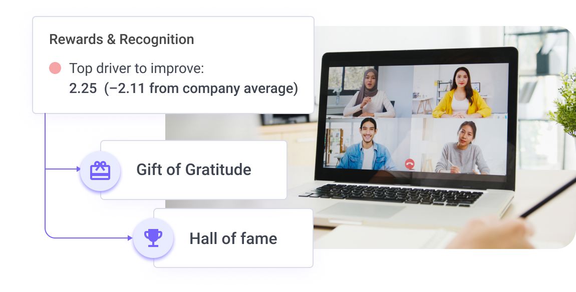 EngageRocket - Employee Experience Solution